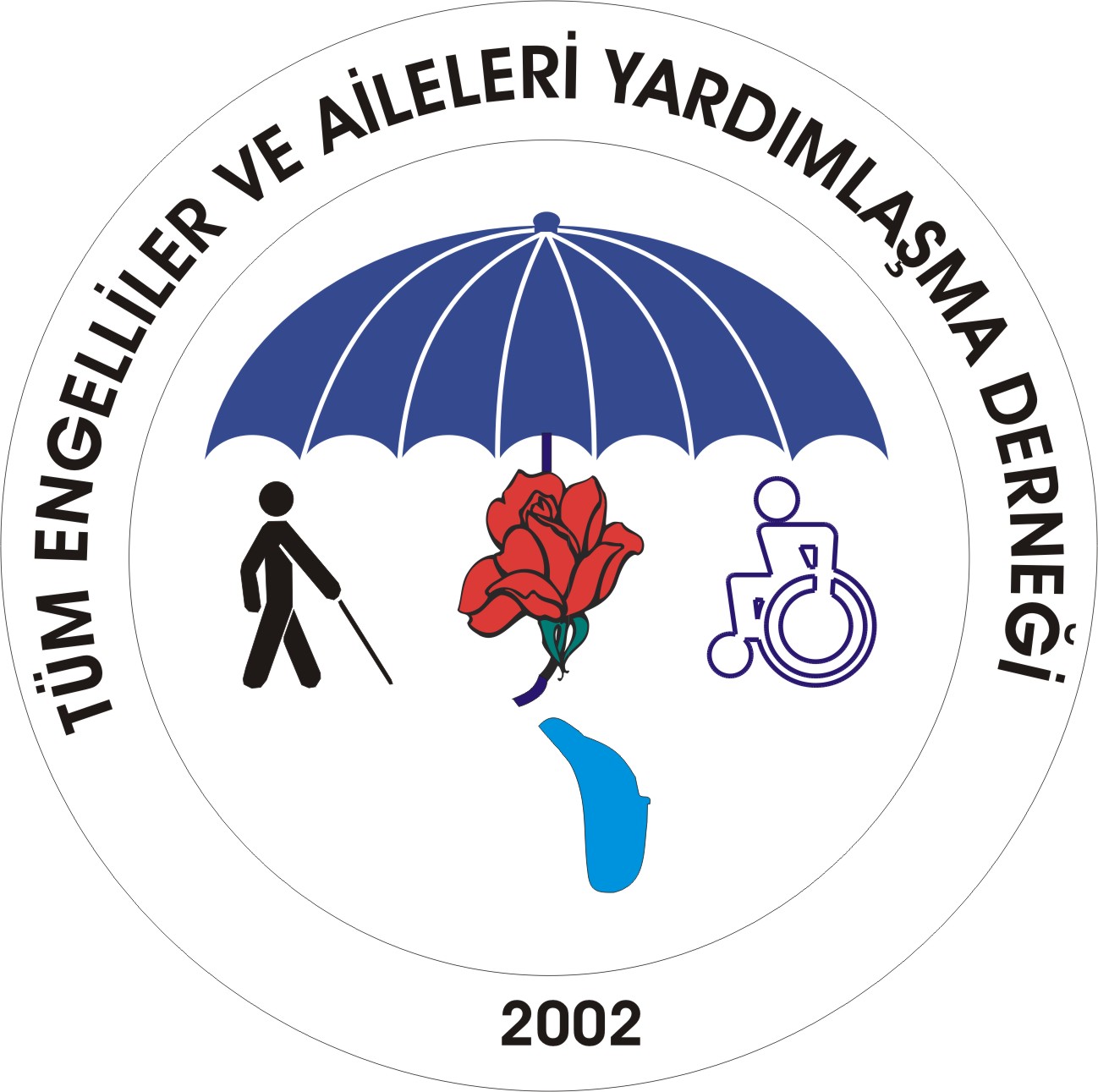 TEDAY TÜM ENGELLİLER VE AİLELERİ YARDIMLAŞMA DERNEĞİ ETİMESGUT ANKARA ...